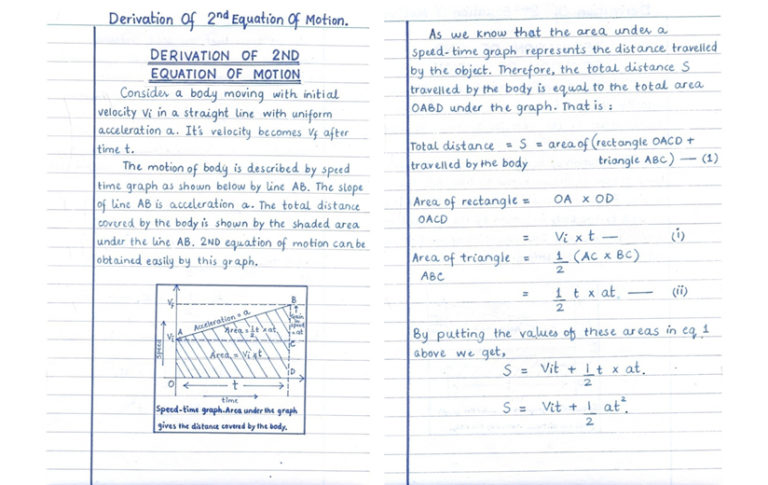 Attempting paper effectively in Exams