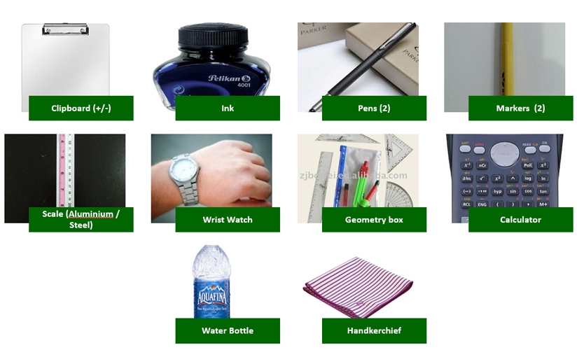 Attempting paper effectively in Exams