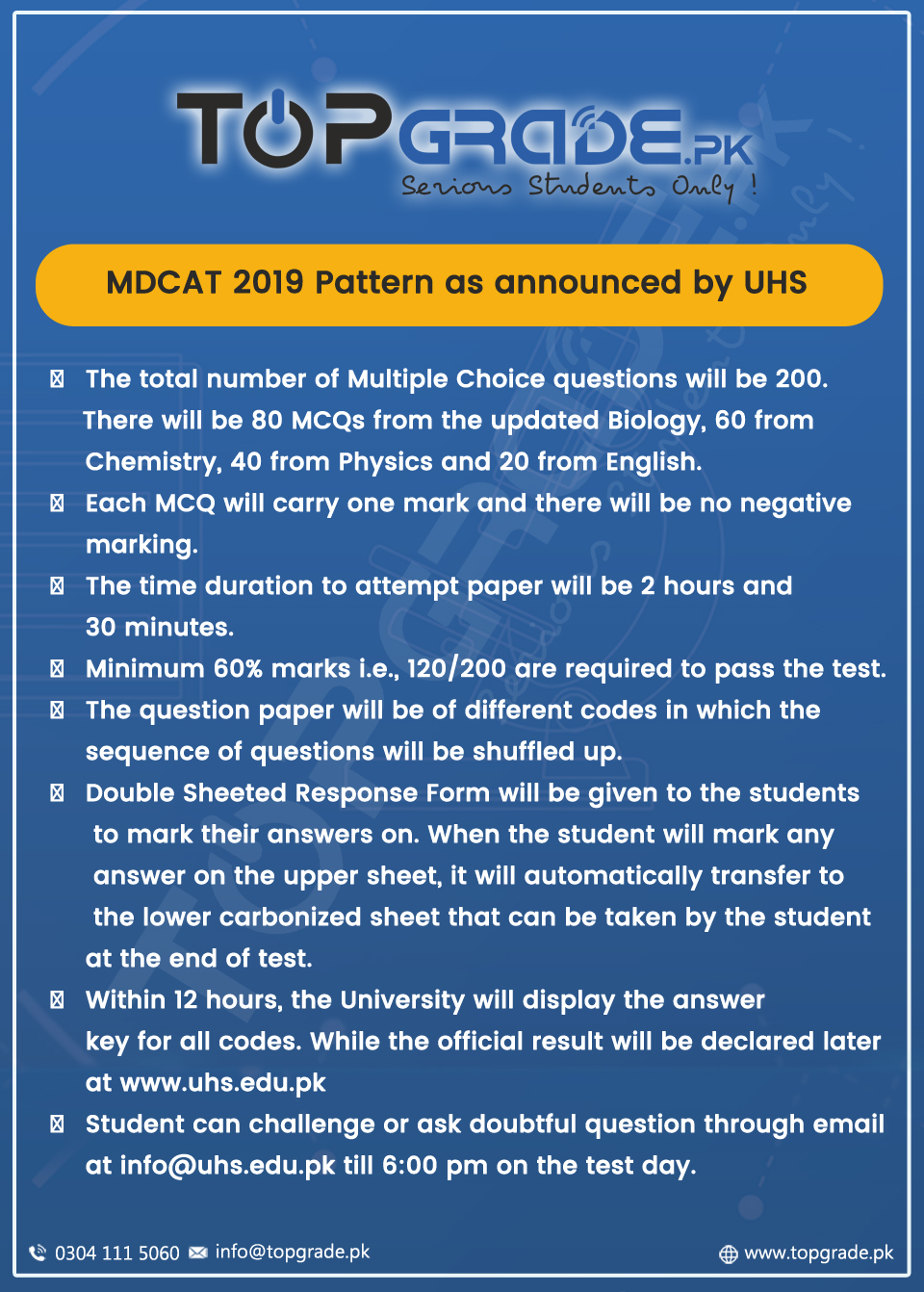 MDCAT 2019 Pattern as announced by UHS